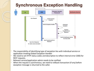 Error Handling Framework in Mule ESB | PPTX