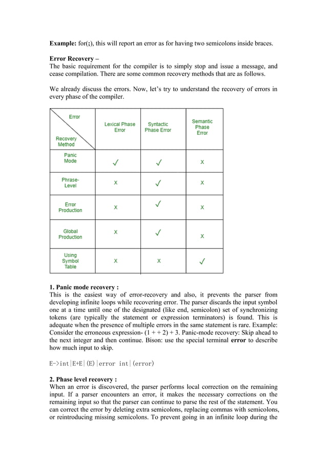 Error Handling in Compiler Design.typeso | DOC