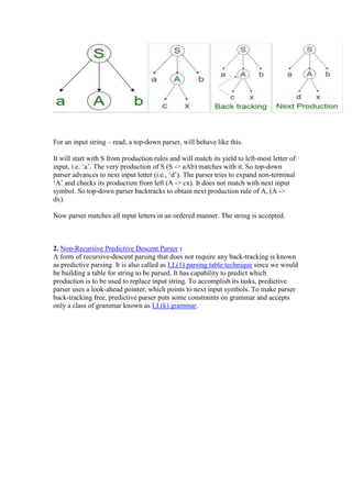 Error Handling in Compiler Design.typeso | DOC