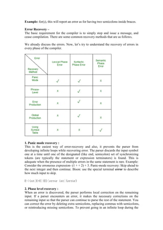 Error Handling in Compiler Design.doctyp | DOC