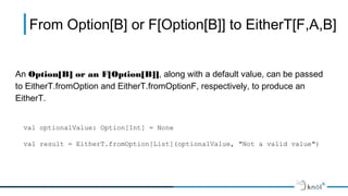 Error Handling in Scala using EitherT | PPT