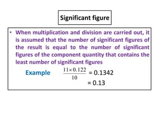 Error in chemical analysis | PPTX