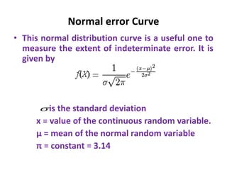 Error in chemical analysis | PPTX