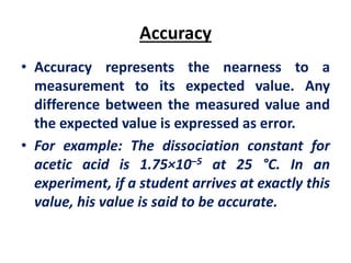 Error in chemical analysis | PPTX