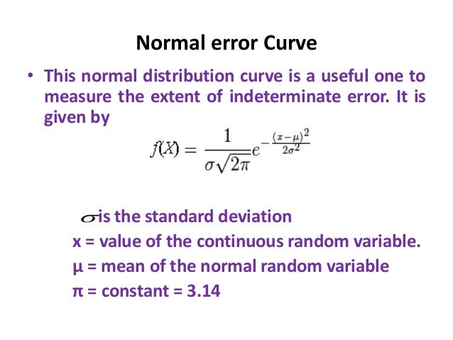 Error In Chemical Analysis