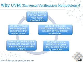 On Error Injection for NoC Platforms: A UVM-based Practical Case Study | PPT
