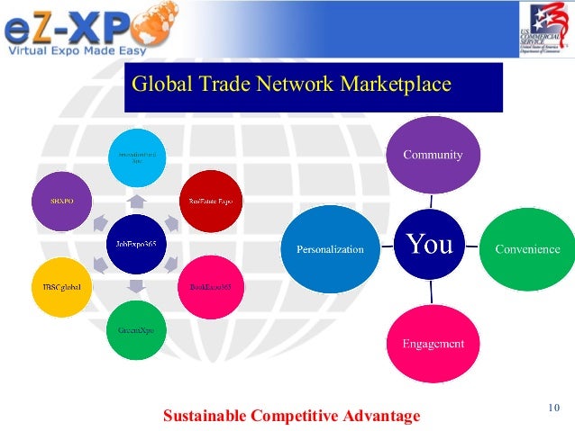 Virtual Trade Mission - JumpStart Global Trade Ecosystem