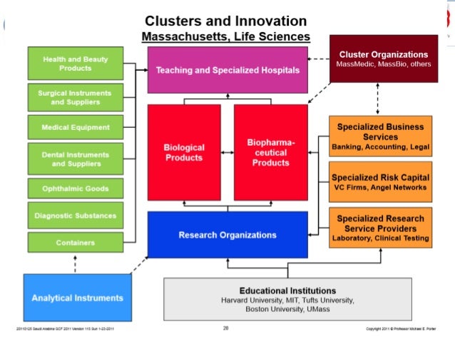 Virtual Trade Mission - JumpStart Global Trade Ecosystem