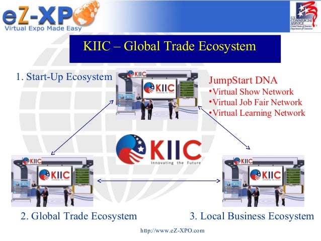 Virtual Trade Mission - JumpStart Global Trade Ecosystem