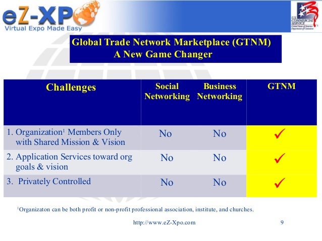 Virtual Trade Mission - JumpStart Global Trade Ecosystem