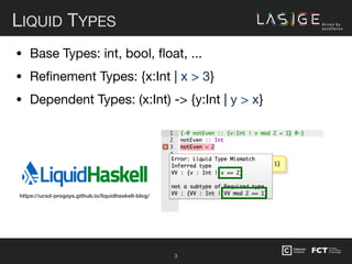 Understandable and Useful Error Messages for Liquid Types | PPT