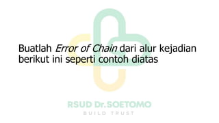 ERROR OF CHAIN.pptx