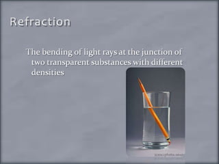 Error of refraction | PPT