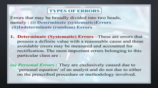 ERROR ppt.pptx