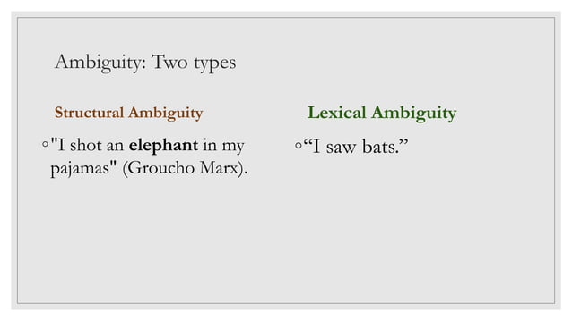 Error recognition - Paper 1 Practice for CSEC English | PPTX ...