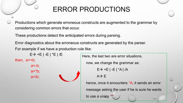 Error Recovery strategies and yacc | Compiler Design | PPT Error Recovery strategies and yacc | Compiler Design | PPT
