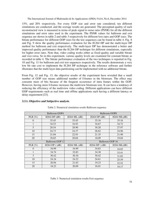 Error resilient for multiview video transmissions with gop analysis | PDF