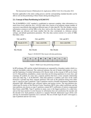 Error resilient for multiview video transmissions with gop analysis | PDF