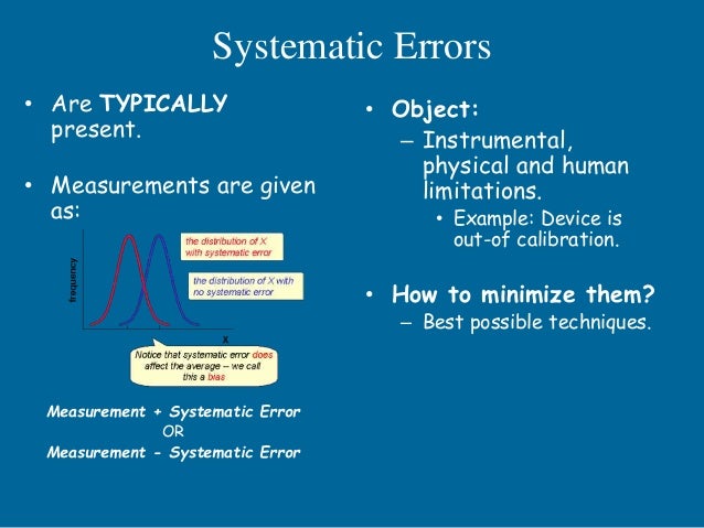 Errors