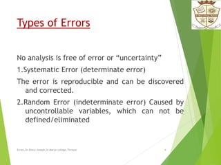 Errors | PPTX | Chemistry | Science