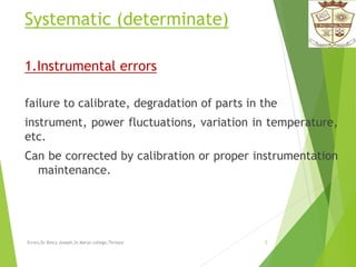 Errors | PPT