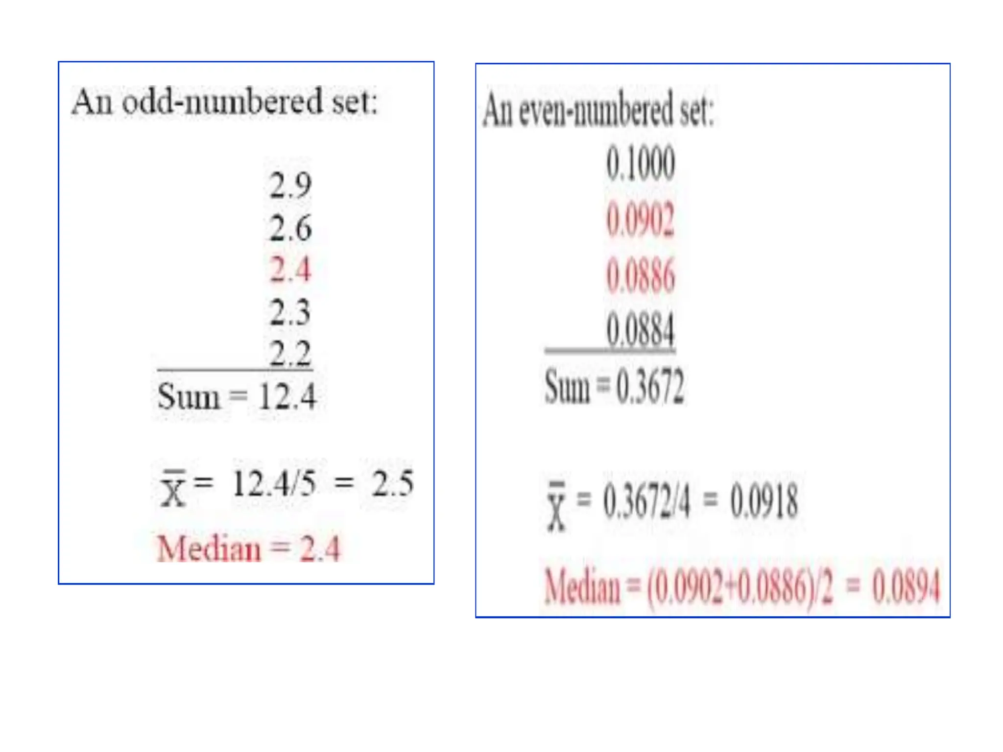 Errors in Chemistry ANALYTICAL CHEMISTRY (Errors in Chemical Analysis).pptx