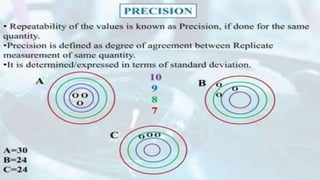 Errors and types of errors found in Pharmaceutical analysis | PPTX