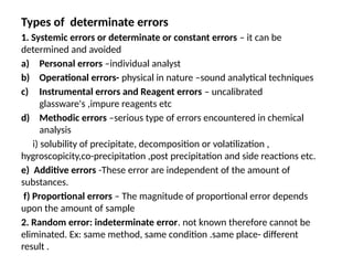 errors notes for pharmacy students.pptx