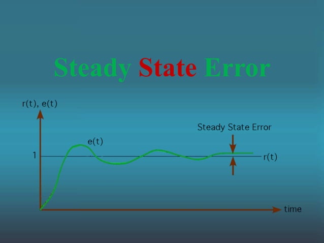 Steady State Error | PPTX | Technology & Computing