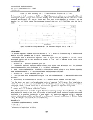 Errors analysis in distance relay readings with presence of facts ...
