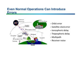 Errors and biasis | PPT