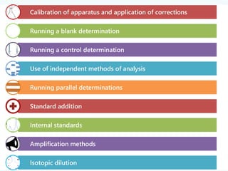 Errors and its minimization | PDF