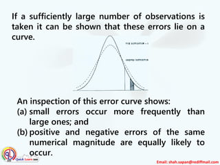 Errors and its minimization | PDF
