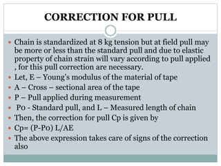 Errorsandmistakesinchaining 170810071200 | PPTX