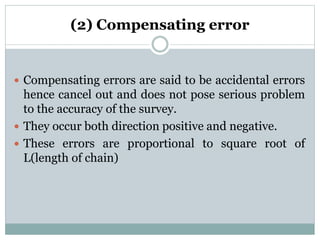 Errorsandmistakesinchaining 170810071200 | PPTX