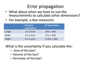 Errors and uncertainties in physics | PPTX