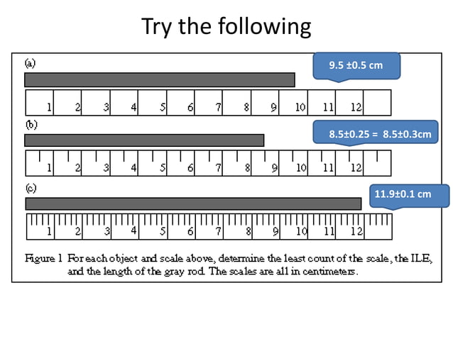 Errors and uncertainties in physics | PPTX