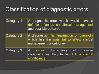 Error Trapping and Error Avoidance in Histopathology | PPTX