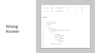 Errors incompetitiveprogramming | PPT