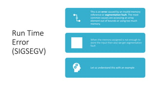 Errors incompetitiveprogramming | PPT
