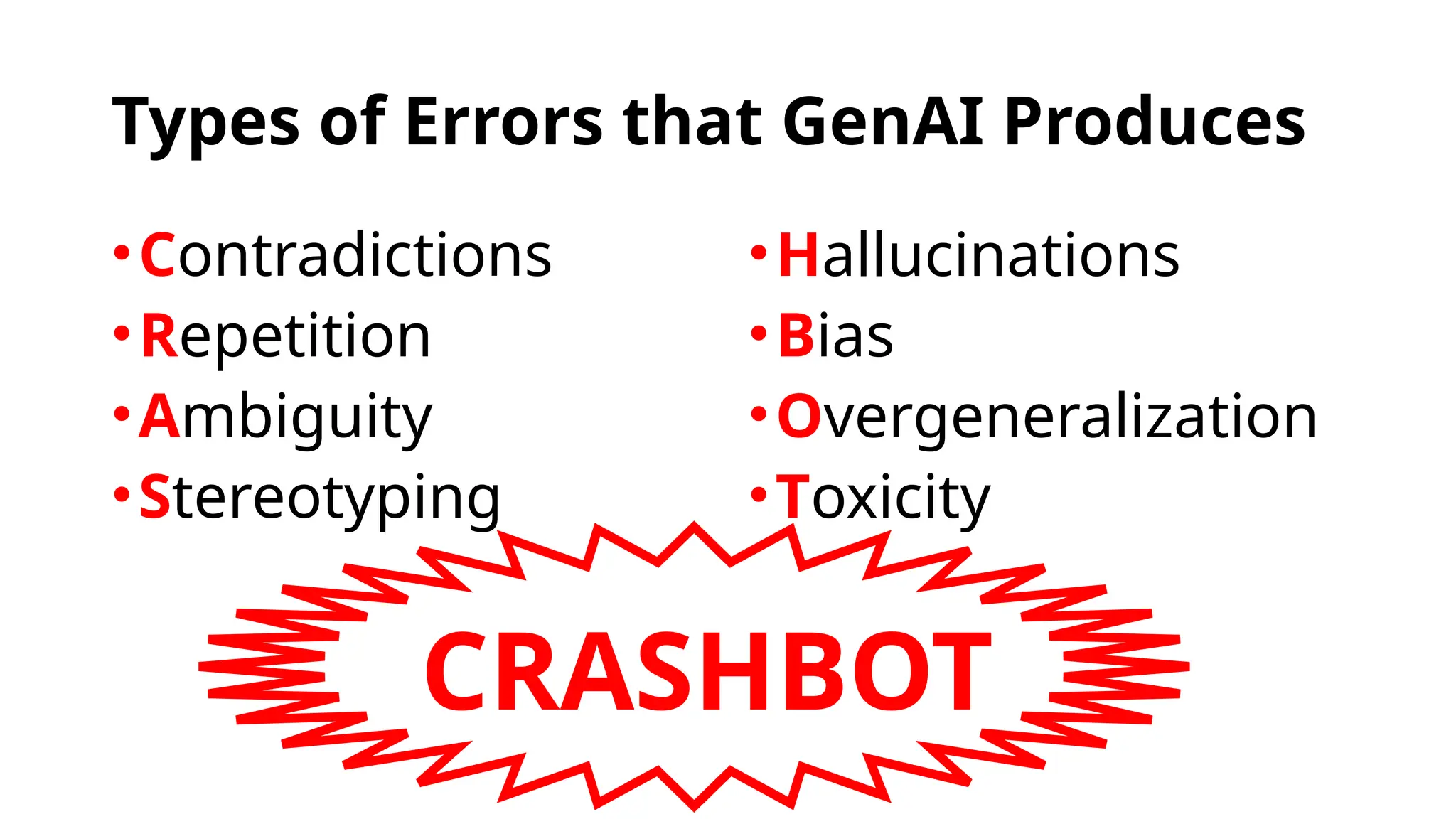 Some Common Errors that Generative AI Produces | PPT