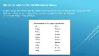 Errors in Language Learning and Use.pptx