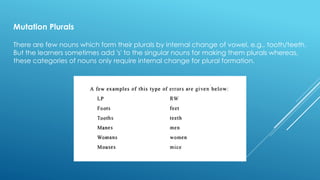 Errors in Language Learning and Use.pptx