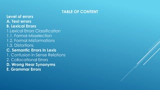 Errors in Language Learning and Use.pptx