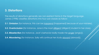 Errors in Language Learning and Use.pptx