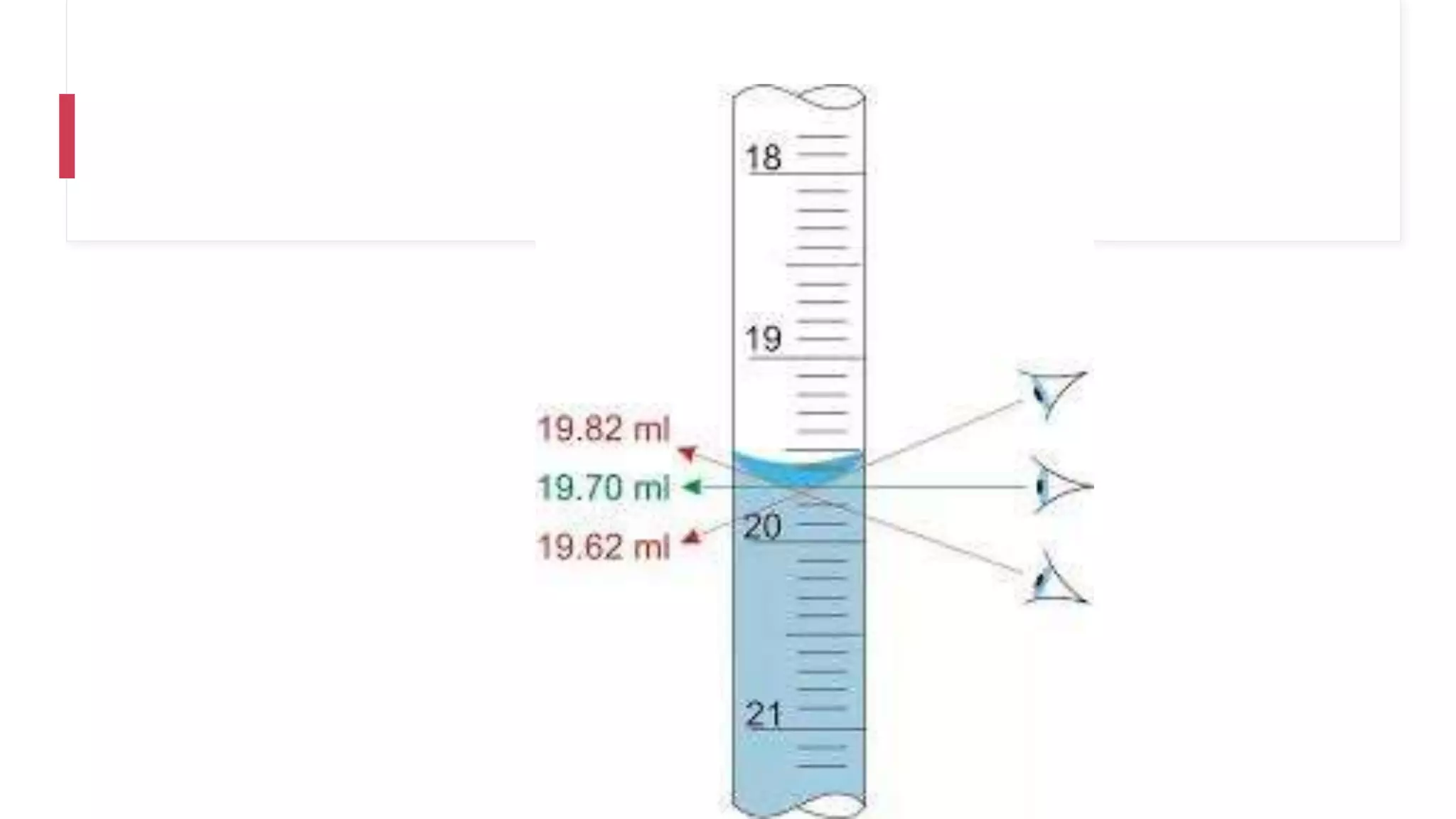ERRORS IN MEASUREMENT.pptx