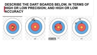 ERRORS IN MEASUREMENT.pptx