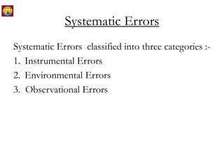 Errors in Measuring Instruments.ppt