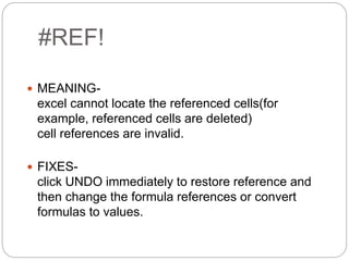 errorsinms-excel-150423031419-conversion-gate02.pdf