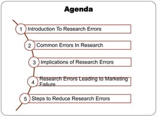 Errors in research | PPTX